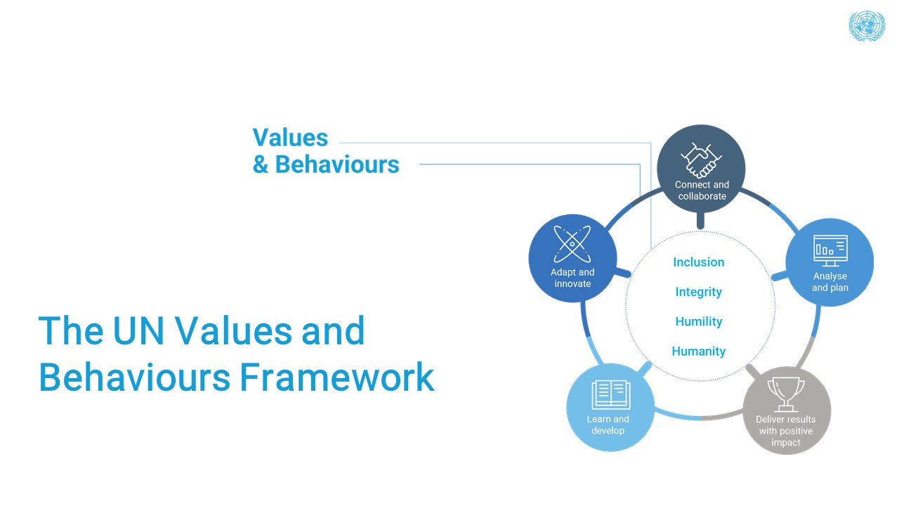 RSCE Launches UN Leadership Dialogue Series 2022 | RSCE