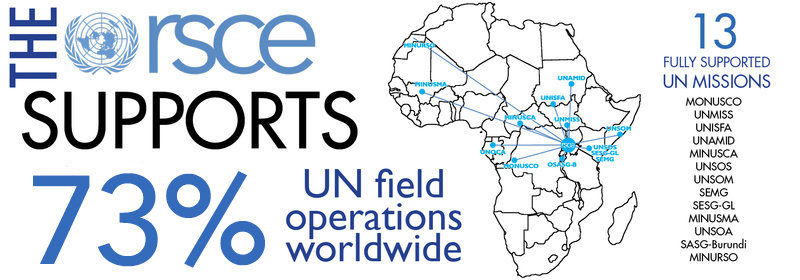 RSCE | United Nations Regional Service Centre Entebbe